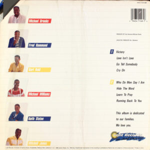 Commissioned – Go Tell Somebody – 1986 – Real 80s CCM